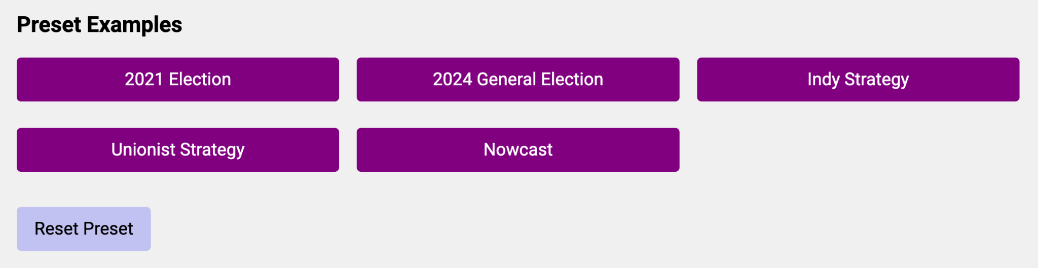 Announcement: Devolved Election Projection Tool Launched by SES ...